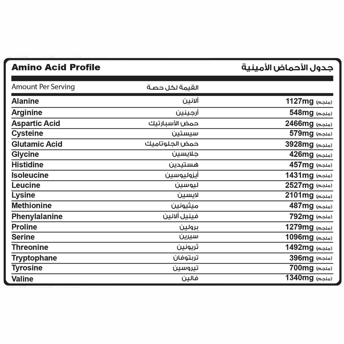 Whey Add-60Serv.-2100G – Muscle Add