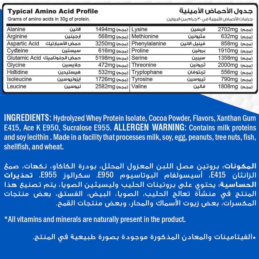 Hydro Add 100%Hydrolyzed Whey Protein Fastest Absorption-50Serv.-1800G ...